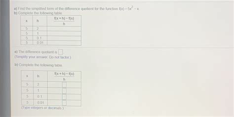 A Find The Simplified Form Of The Difference Quotient For The Course Hero