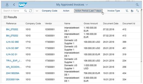 Fiori And Sap Invoice Management — Avelon