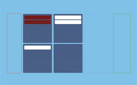 Appfluence Productivity The Logic Behind Priority Matrixs Layout Prioritization Blog