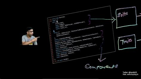 [fuzzing with libafl] libafl forksever introduction and running libafl