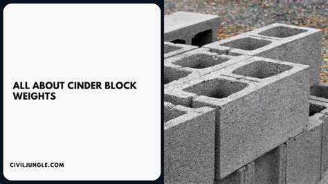 Understanding Cinder Block Weights Sizes And Variations