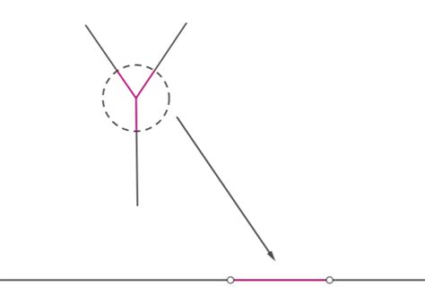 General Topology Topological Spaces Topological Manifolds And Topological Groups