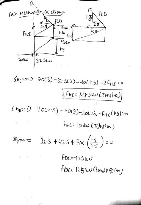 [solved] use method of sections to determine the force in members dc