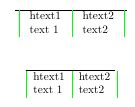 Tabularx Vertical Line In Table Is Indented But Only When It Is A Command TeX LaTeX Stack