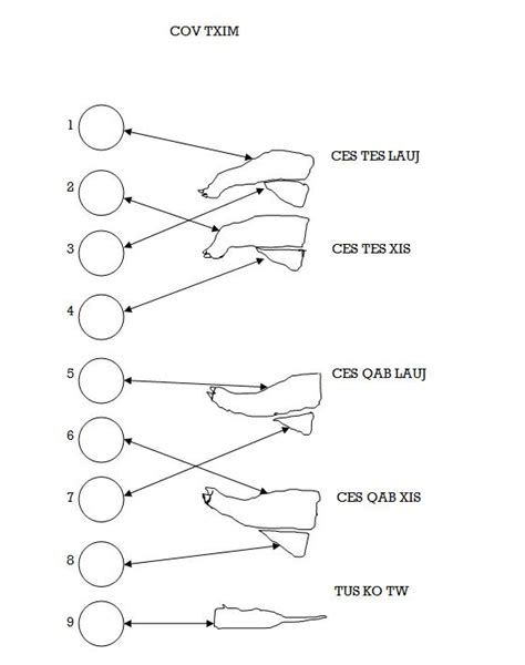 Lis Cuab Pas Dej Ntsuab