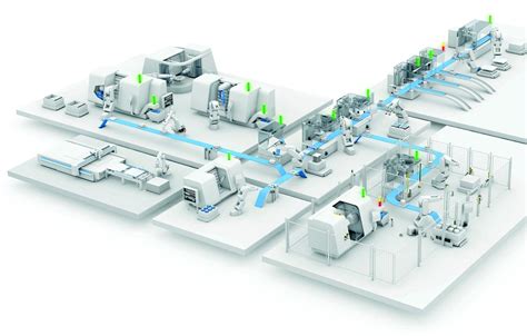 Cr Automations Gmbh