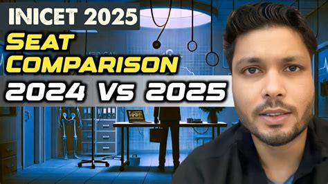 Aiims Pg 2025 Seat Matrix July Ini Cet 2025 July Seat Matrix Ini Cet Seats Comparison 2024 Vs