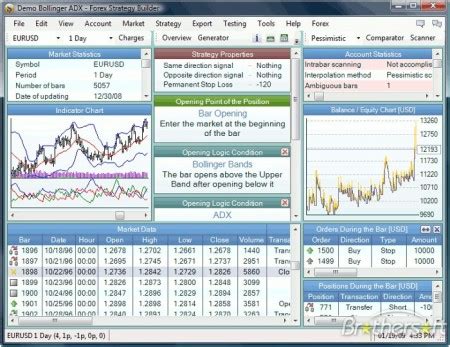 Types Of Algorithmic Trading Strategies AlgoTrades Algorithmic Trading Strategies Algo