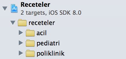 IOS Webkit Not Working On Device But Works On Simulator At Swift Stack Overflow