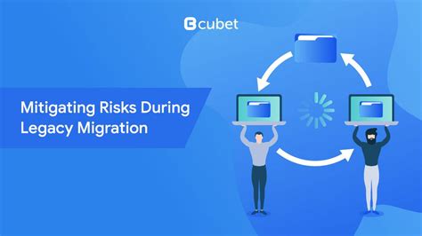 Mitigating Risks During Legacy Migration Blog