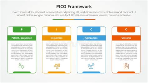Pico Framework Infographic Concept For Slide Presentation With Big
