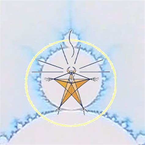 Cure Tmj Syndrometmd Naturally~somatic Education Exercises