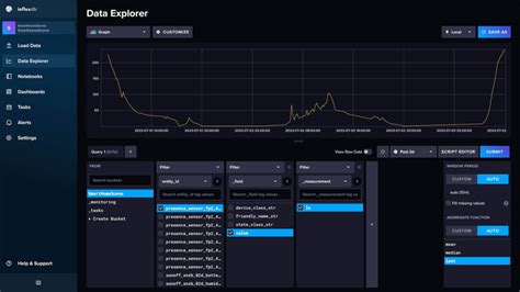 Install InfluxDB On Proxmox For Home Assistant SmartHomeScene