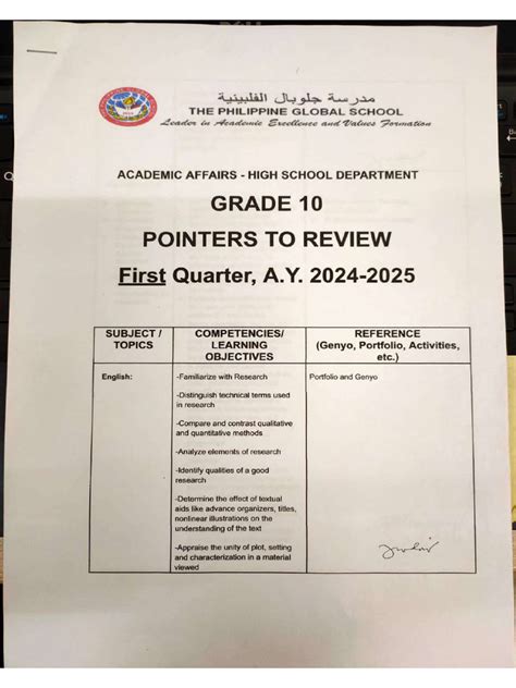 first quarter exam pointers 1 pdf