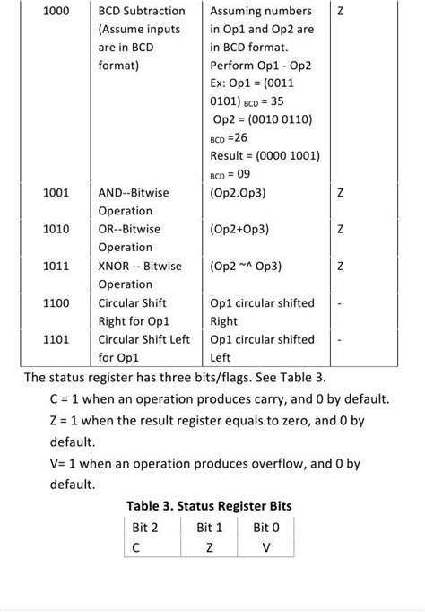 Solved Implement The Cpu Shown In Figure 1 Using Verilog