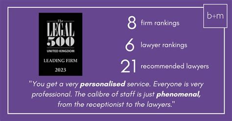 Michaela Guthrie On Linkedin So Proud That Our Medical Negligence Team