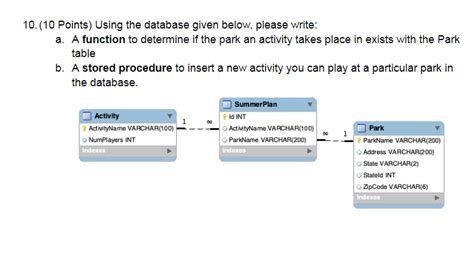 Solved 9 Data Abstraction Is An Important Concept In