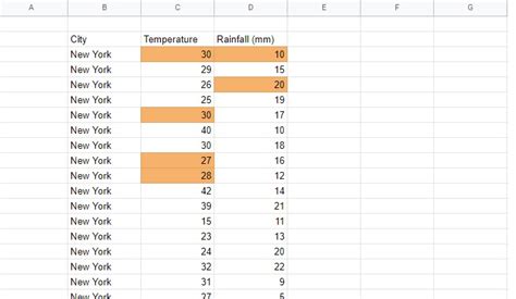How To Quickly Highlight Duplicates In Google Sheets MashTips
