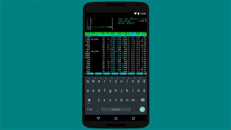 Termux The Ultimate Linux Terminal Emulator For Android