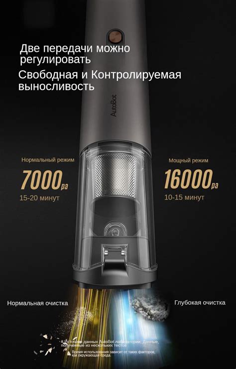 Пылесос для автомобиля беспроводной мощный AutoBot/ Ручной портативный ...