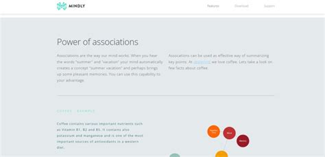 11 Thoughts Map Template Internet Sites And Apps For 2023 Happily