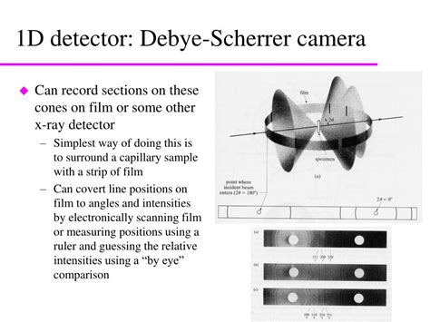 Ppt An Introduction To The Powder Diffraction Experiment Powerpoint Presentation Id 257679