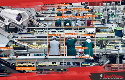 Solusi Kamera Penghitung Barang Akurat Dan Multifungsi Indovisual Presentatama