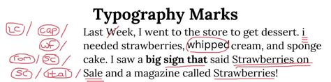 Proofreading Marks What Are They And Why Do They Matter