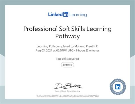 Mohana Preethi R On Linkedin Certificate Of Completion