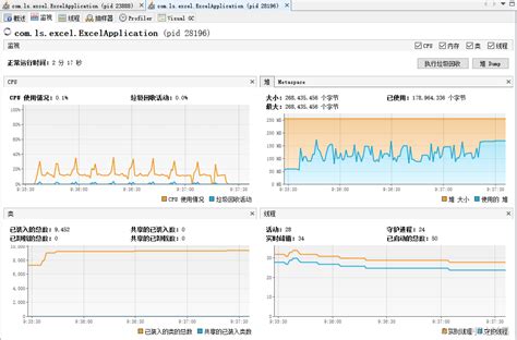 Easyexcel 低内存导出大数据量的excel方案探索 50万行 50列 （附：实现代码）easyexcel导出大量数据 Csdn博客