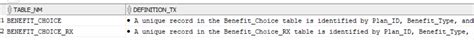 special characters not displayed in ir column oracle forums