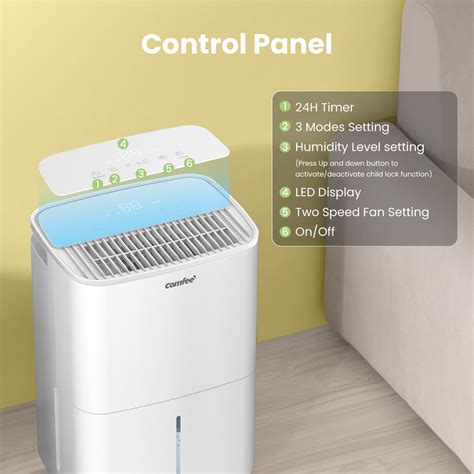 Comfee 12l Day Dehumidifier For Home With 2 5l Water Tank