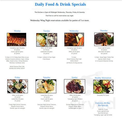Pike Cafe Menu In Reading Pennsylvania Usa