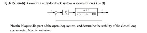 q 3 15 points consider a unity feedback system as shown below k 9