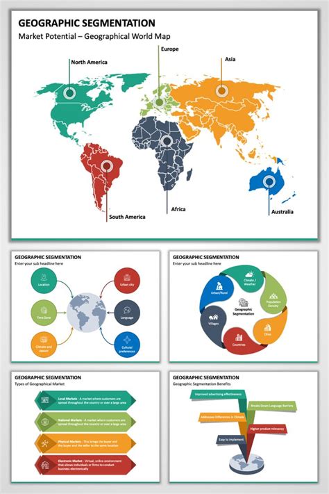 Explore The Power Of Geographic Segmentation