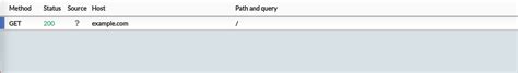 Proxy Tunneling