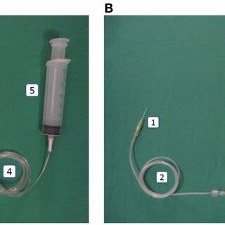 PDF Closed Catheter Access System Implementation In Reducing The Bloodstream Infection Rate In