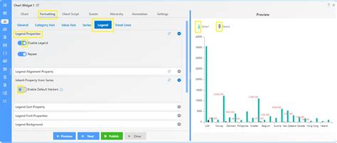 Formatting Series Column Bar Chart AIV
