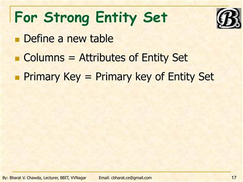 Book Store Management System Database Design 2021 Pptx