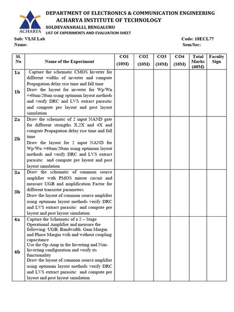 Vlsi Lab Evaluation Sheet Pdf Amplifier Cmos