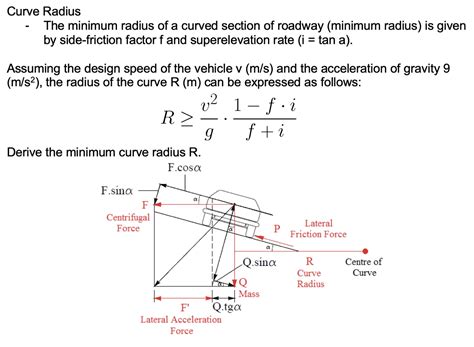 Curve RadiusThe Minimum Radius Of A Curved Section Of Chegg
