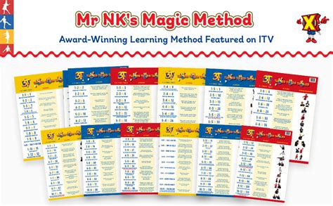 Tunes Times Tables Lyrical Chart Wall Chart For Interactive Learning Educational One Times