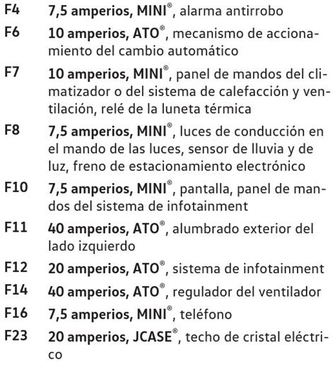 2021 Volkswagen Taos Fuse Box Diagram Startmycar