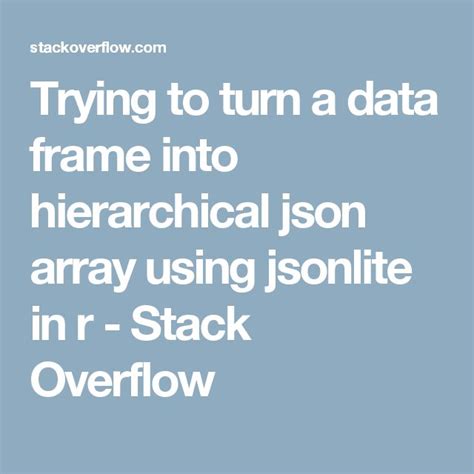 Converting A Data Frame Into Hierarchical Json Array Using Jsonlite In R