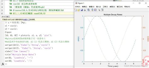 Matlab怎么画函数图像 Matlab绘制函数图像的实例教程 编程开发 软件教程 脚本之家