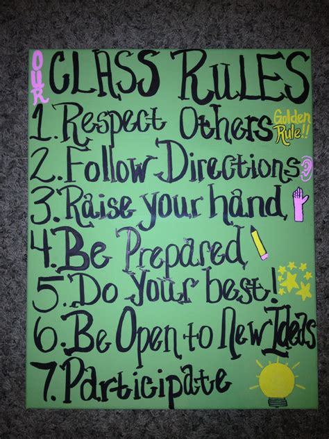 Classroom Rules For 3rd Graders Ching Prester