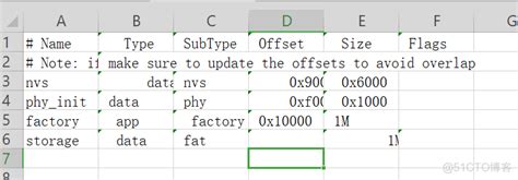 Esp32c6 Flash固定地址数据 读写擦除 Esp32内部flashdetailtoo的技术博客51cto博客