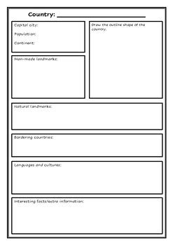 Country Fact File By Miss B S Basics Tpt