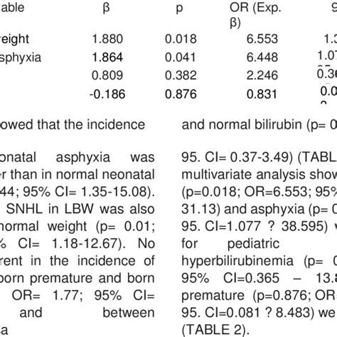 Typical 3 Types Of Aica Loop According To Their Extension Depth In The Download Scientific
