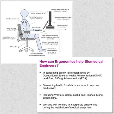 wafa mohammed on linkedin biomedicalengineering medicaldevices